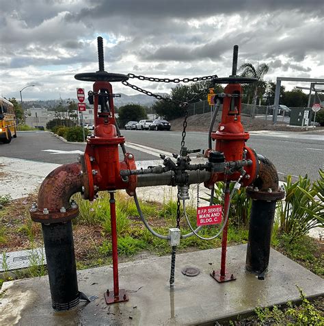 Do I Need A Permit To Install A Backflow Preventer