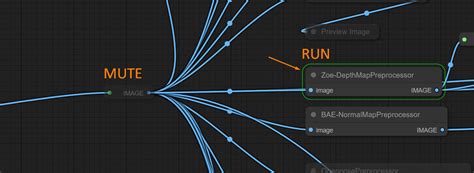 Reroute Ignored Mode Never Mute · Issue 965 · Comfyanonymous
