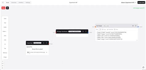 Unleashing The Power Of Knowledge Graphs Release V Buildel