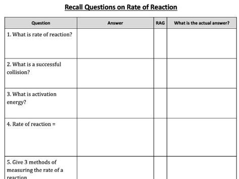 Revision Rate Of Reaction AQA Chemistry Teaching Resources