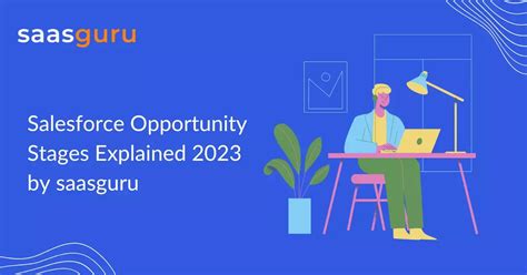 Salesforce Opportunity Stages Explained 2023 By Saasguru