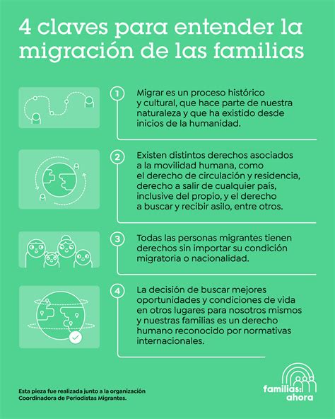 4 Claves Para Entender La Migración De Las Familias Familias Ahora