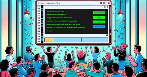 System Integration Test For Data Products