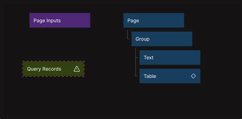 Using The Table Node To Display Data Noodl