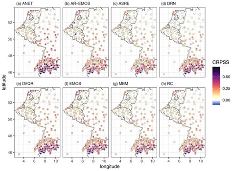 Essd Peer Review The Euppbench Postprocessing Benchmark Dataset V1 0