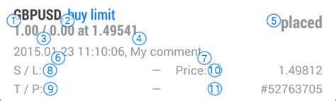 Trade Metatrader 5 For Android Metatrader 5 Android Help