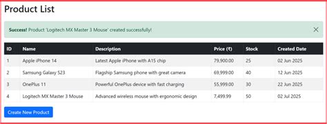 TempData In ASP NET Core MVC Dot Net Tutorials
