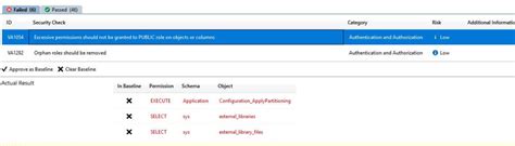 Sql Server Security Vulnerability Assessment Tool In Ssms 174