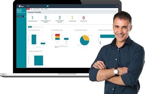 Peoplesoft Integration And Systems For Account Payable