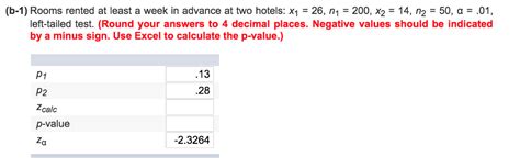Solved Find The Sample Proportions And Test Statistic For Chegg