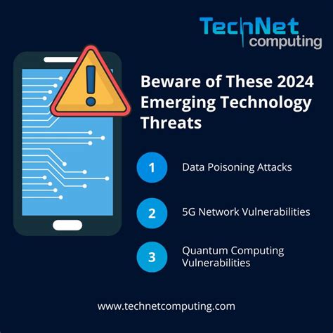 Technet Itservices Itsecurity Databreach Databreaches Robert Lloyd