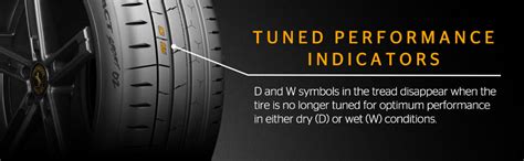 Continental Extremecontact Sport 02 Summer Passenger Tires Online