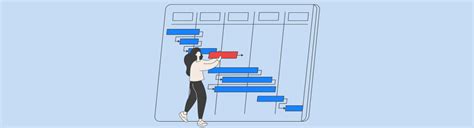 Project Management For Software Development Resilient Techs