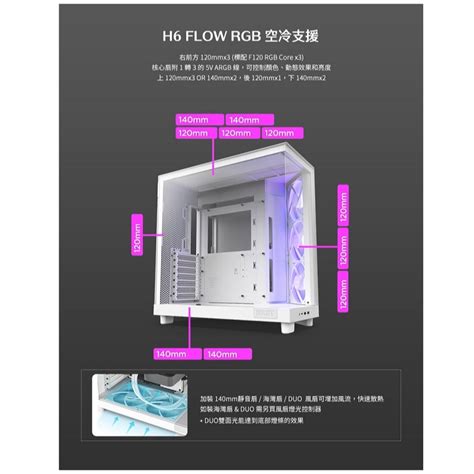 米特3c數位nzxt 恩傑 H6 Flow Rgb Atx機殼 黑色白色 兩面全景玻璃斜角網孔 米特3c數位