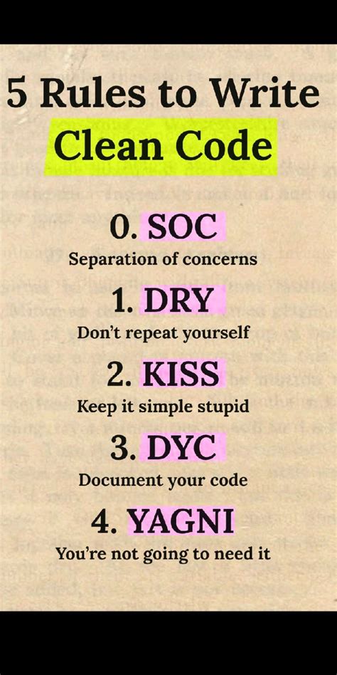 Shaheen Aziz On Linkedin 5 Rules To Write Clean Code