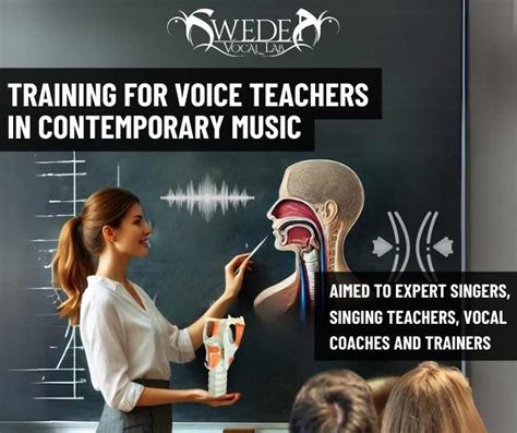 Voice Teachers Training Sweden Vocal Lab