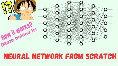 Build A Neural Network From Scratch With Numpy Deep Dive Into Forward And Backward Propagation