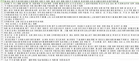 机器学习实战一——朴素贝叶斯中文情感分类模型情感倾向 贝叶斯 Csdn博客