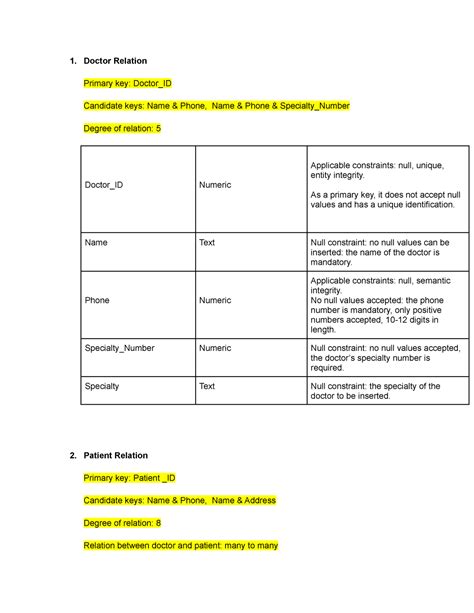 programming assign unit 1 1 doctor relation primary key doctor id candidate keys name