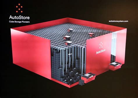 Autostore Grid How To Uninstall Autostore Grid Designer 1 1 Version 1