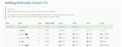 Amit Jahagirdar On Linkedin Leetcode Codingprogress