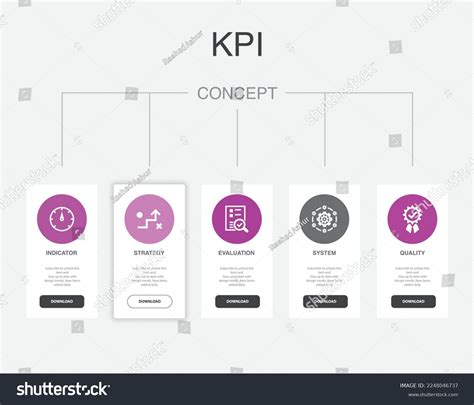Indicator Strategy Evaluation System Quality Icons Stock Vector Royalty Free 2248046737