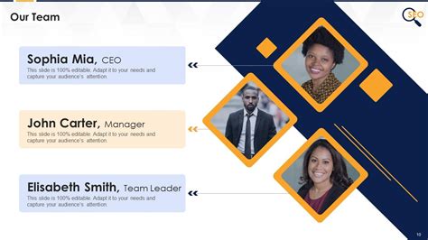 Top 10 Audit Reports Powerpoint Presentation Templates In 2025