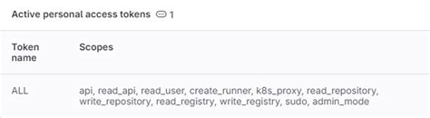unable to use pypi packages how to use gitlab gitlab forum