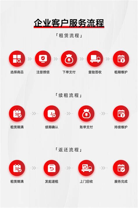 德凡develop Ineo 450i彩色激光复合机（复印 打印 扫描一体机） 精确租赁 行业领先的it·办公数字化服务商 免押金电脑设备租赁 笔记本电脑租赁平台 租赁办公台式电脑（精确官网