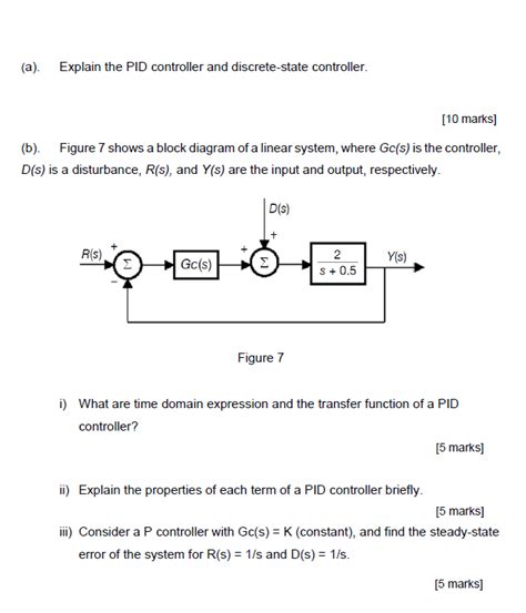 Solved A Explain The Pid Controller And Discrete State