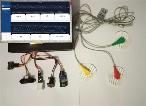 Gambar 37 Prototipe Internet Of Things Iot Download Scientific Diagram