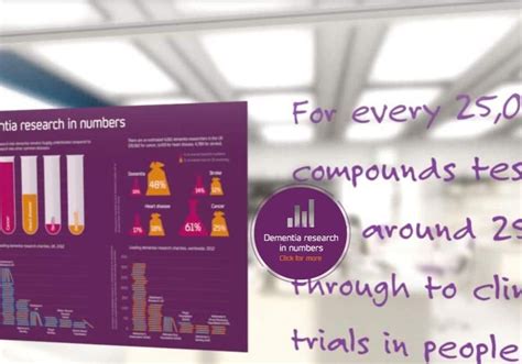 Parallax Design SEO Problems Is Parallax Dead