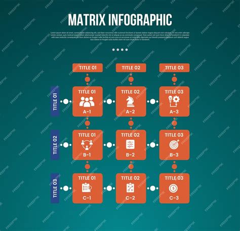 Premium Vector Matrix Structure Dimensions Template Infographic With Simple Box Structure With