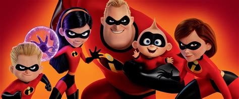 The Incredibles 2 Meet The Characters