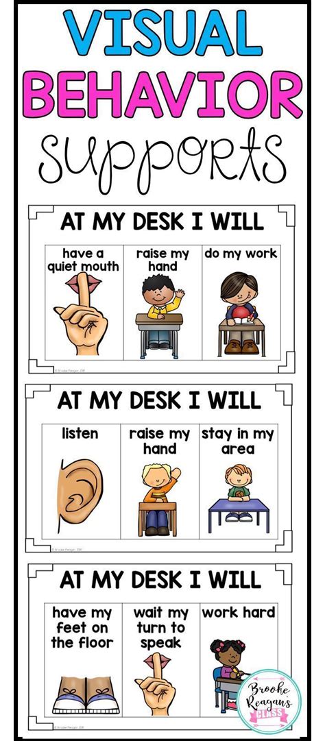Visual Rules And Expectations Freebie Classroom Rules