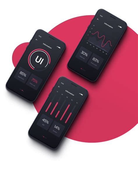 Top 5 Ui Ux Project Ideas For Beginners Guvi Blogs