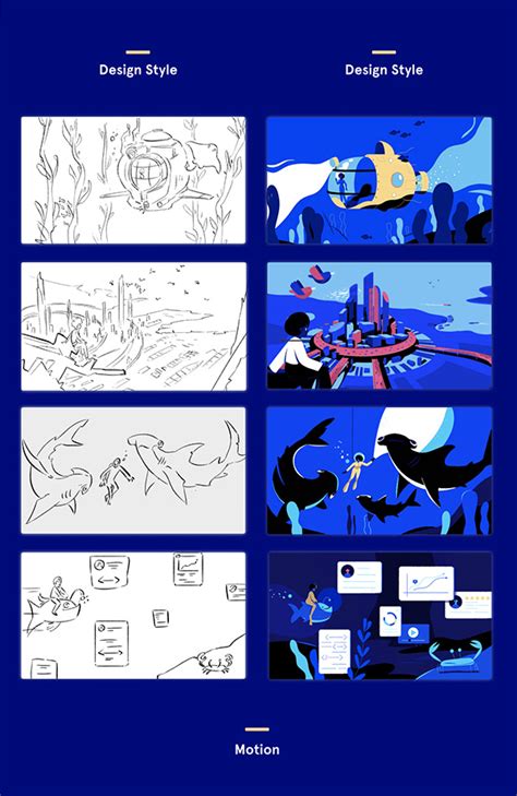 Digital Ocean App Platform — Explainer Animation Behance