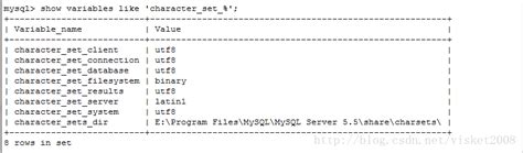 Web项目中文传参sql查询数据库查不到记录解决办法hashtable 传sql 为什么会提示无内容 Csdn博客