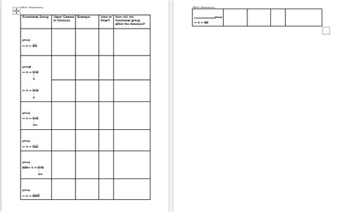 Begin Tabular L L L L L Hlinesax Chegg Com