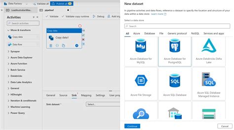 Orchestration Services Apache Airflow Or Azure Data Factory