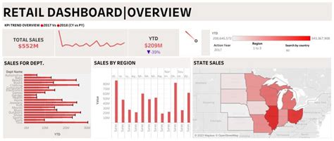 Nidhi Mishra On Linkedin Tableau Datavisualization Dataanalytics