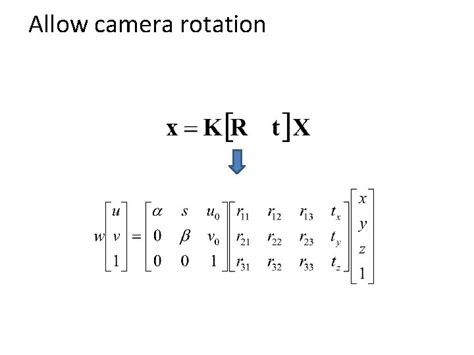Projective Geometry And Camera Models Computer Vision Cs