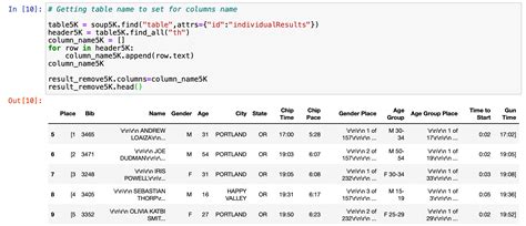 Step By Step Web Scraping Using Python Beautifulsoup By Yalin Yener