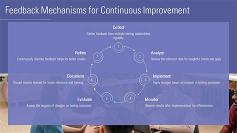 Comprehensive Guide To Orthogonal Array Testing Techniques And Benefits