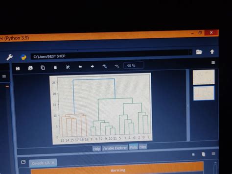 Carry Out Regression Classification Or Clustering Upwork