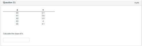 Solved Question Calculate The Slope Of B Chegg