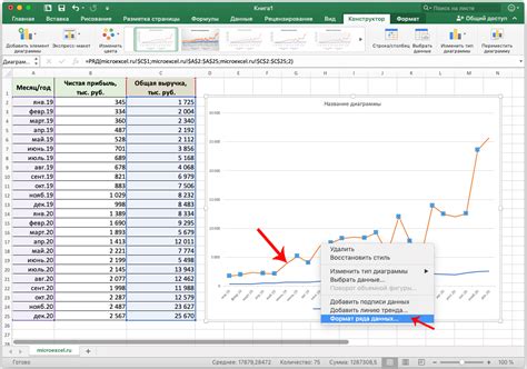 Как построить график в Excel
