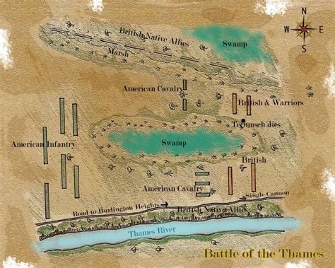 Battle Of The Thames Map