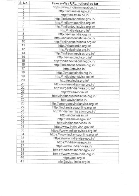 ව්‍යාජ ඉන්දියානු ඊ වීසා වෙබ් අඩවි ගැන දැනුම්දීමක් Lankadeepa Online