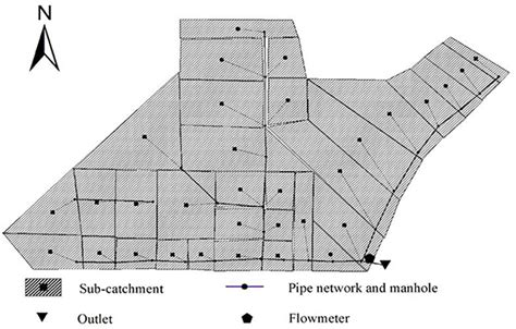 Frontiers A Calibration Method For Swmm To Mitigate The Impact Of The